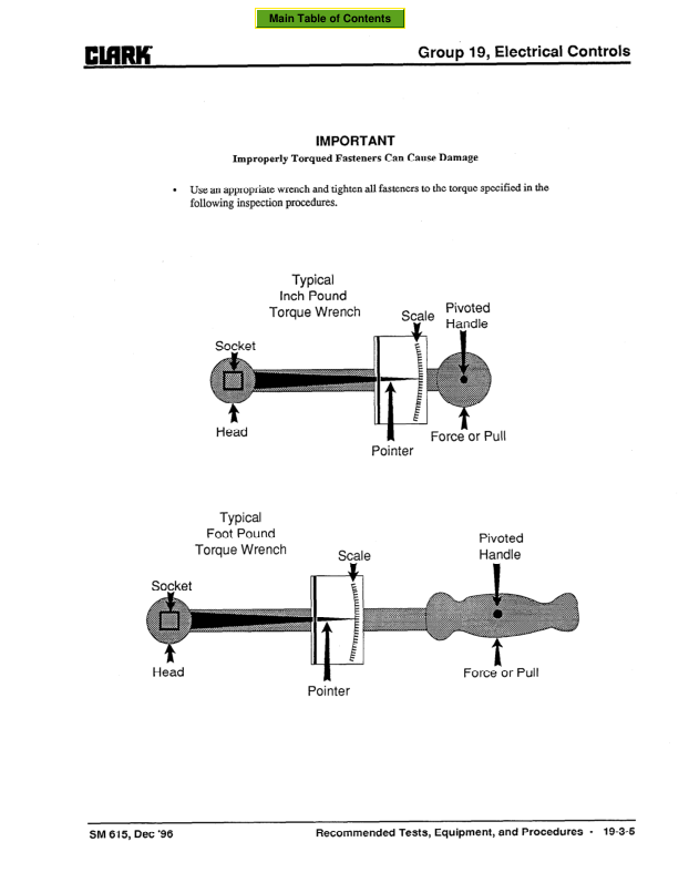 Clark ECG20, ECG25, ECG30, ECG32 Genesis Series Truck Service Repair Manual