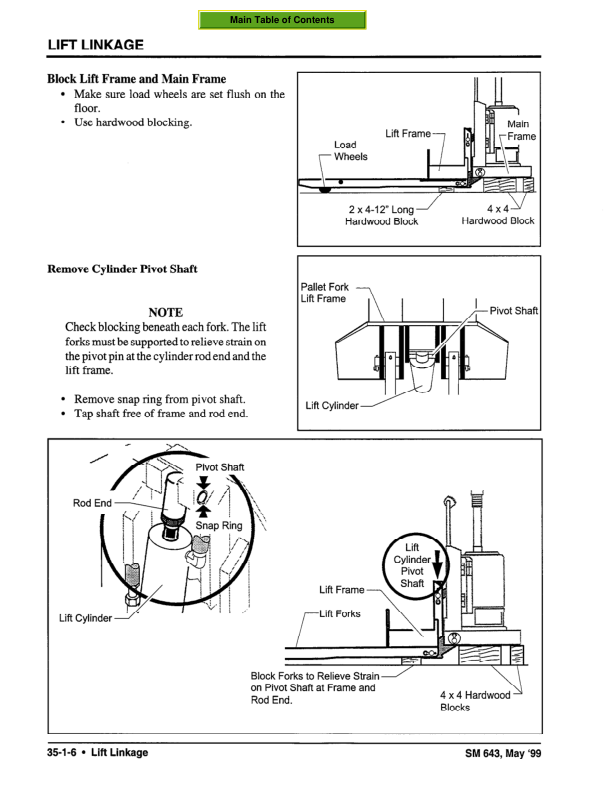 Clark PWD30SE, PWD40SE, HWD30SE, HWD40SE Pallet Trucks Service Repair ...
