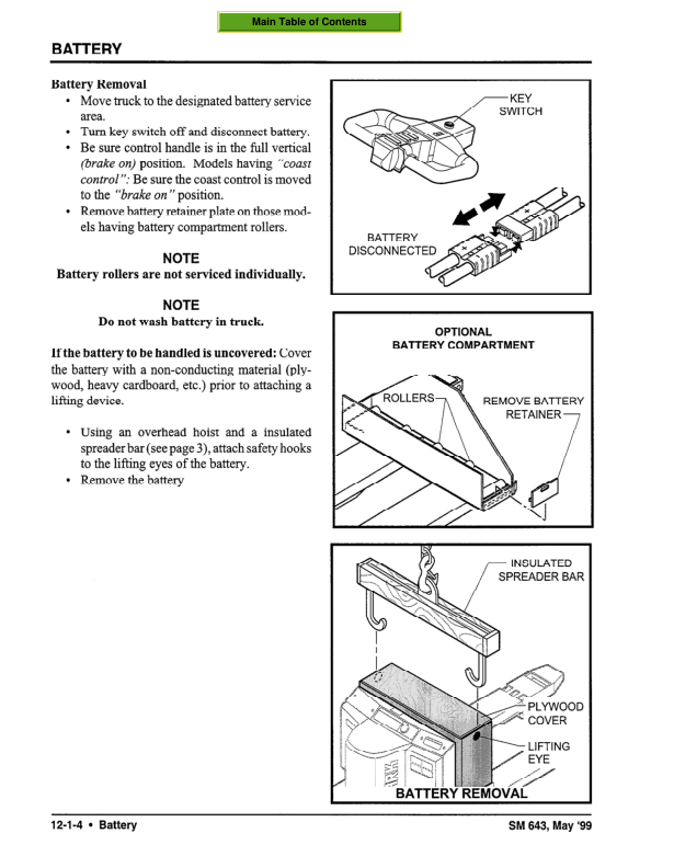 Clark PWD30SE, PWD40SE, HWD30SE, HWD40SE Pallet Trucks Service Repair ...