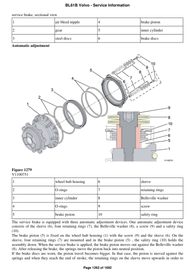 Volvo BL61B Backhoe Loader Repair Service Manual