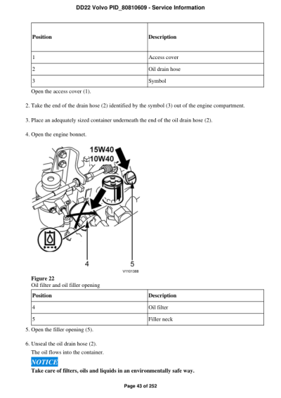 Volvo DD22 Asphalt Compactors Repair Service Manual