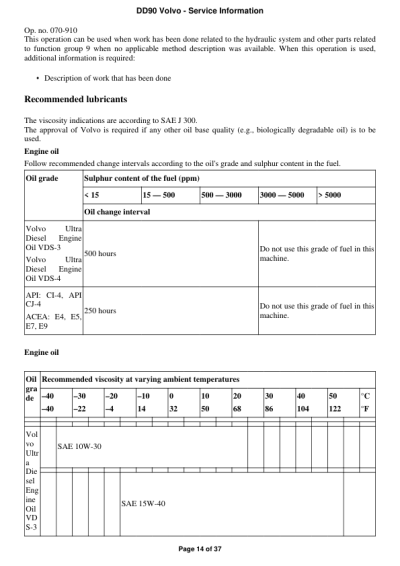 Volvo DD90 Asphalt Compactors Repair Service Manual