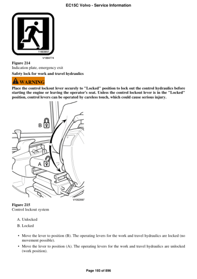 Volvo EC15C Compact Excavator Repair Service Manual