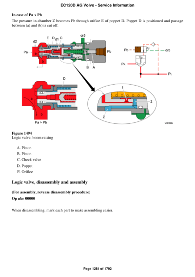 Volvo EC120D AG Excavator Repair Service Manual