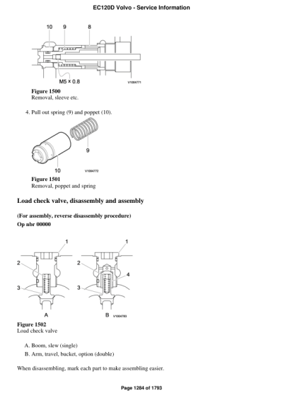 Volvo EC120D Excavator Repair Service Manual