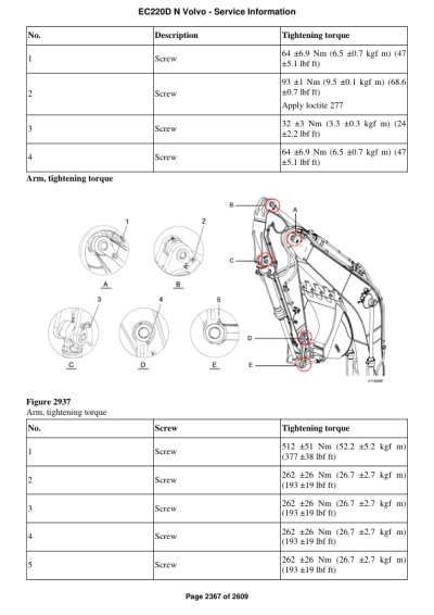 Volvo EC220D N Excavator Repair Service Manual