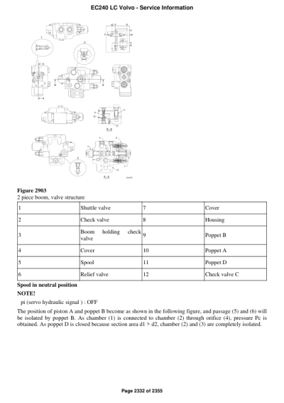 Volvo EC240 LC Excavator Repair Service Manual