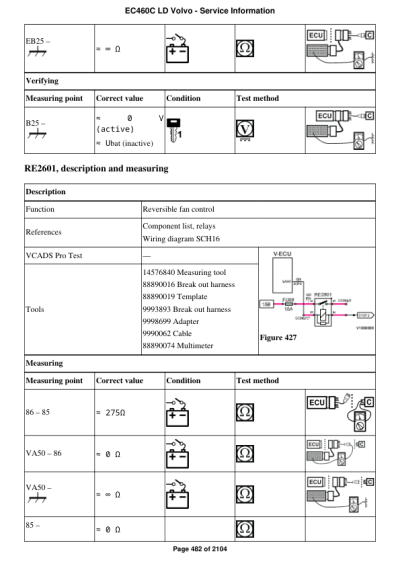Volvo EC460C LD Excavator Repair Service Manual