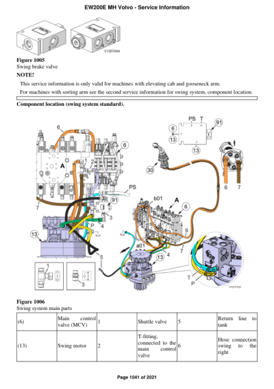 Volvo EW200E MH Excavator Repair Service Manual