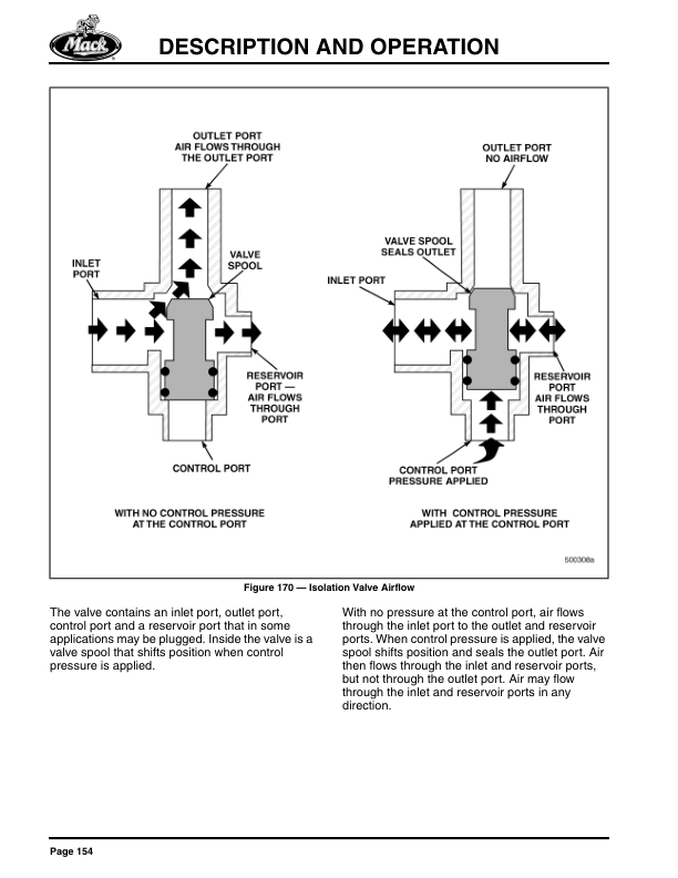 Mack Class 8 Highway Chassis Air & Brakes System Service Manual