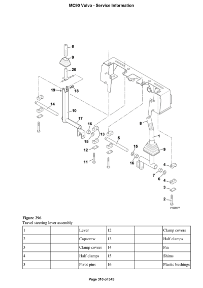 Volvo MC90 Skid Steer Loader Repair Service Manual