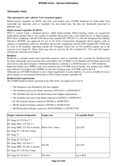 Volvo MT2000 Miling Equipment Repair Service Manual