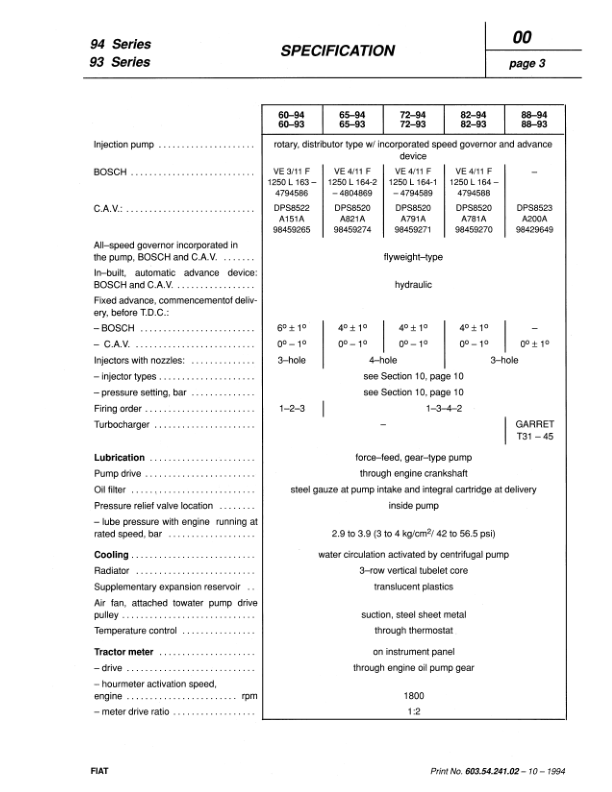 Fiat 60-93, 60-94, 65-93, 65-94, 72-93, 72-94, 82-93, 82-94, 88-93, 88 ...