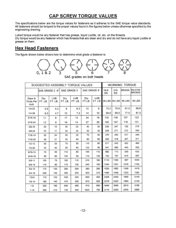 John Deere MS1117 Manure Spreader Operator's Manual (5HP75658)