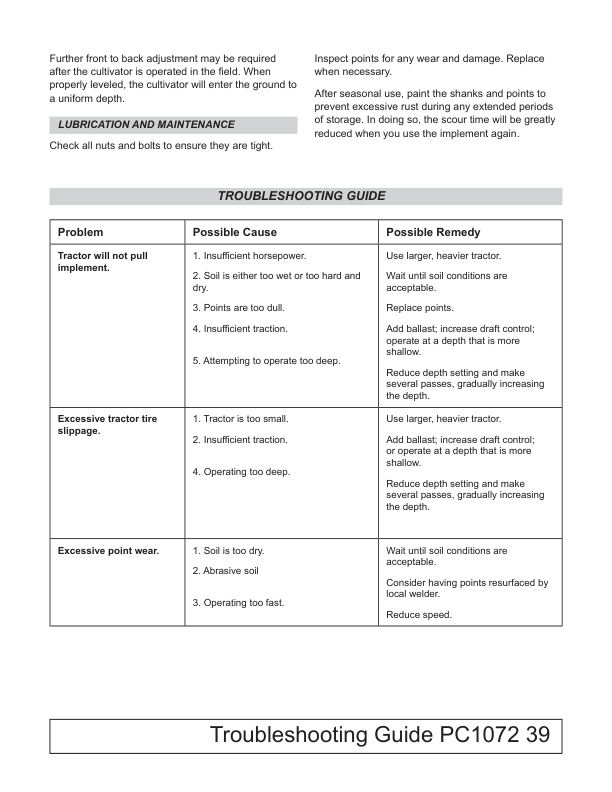 John Deere PB1001, PB1002, PC1001, PC1072, PM1001, PS1001 Small Tillage ...