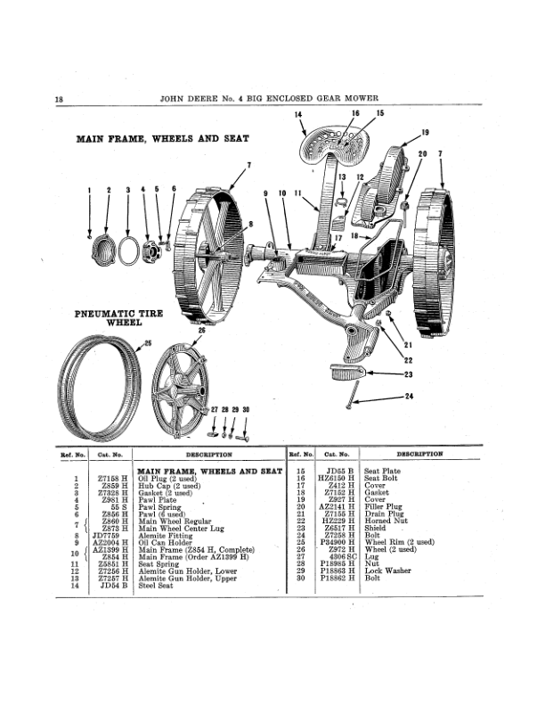 John Deere No. 4 Big Enclosed Gear Mower (High Lift) Operator's Manual ...
