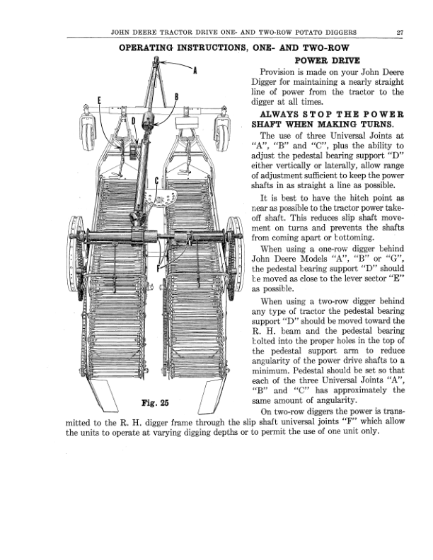 John Deere John DeereTractor Drive Potato Diggers (1-, 2-Rows) Operator ...