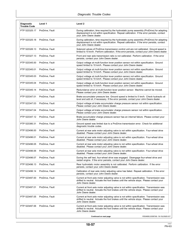 John Deere 8100—8600 Self-Propelled Forage Harvesters Supplement for DTCs (Supplement for ...