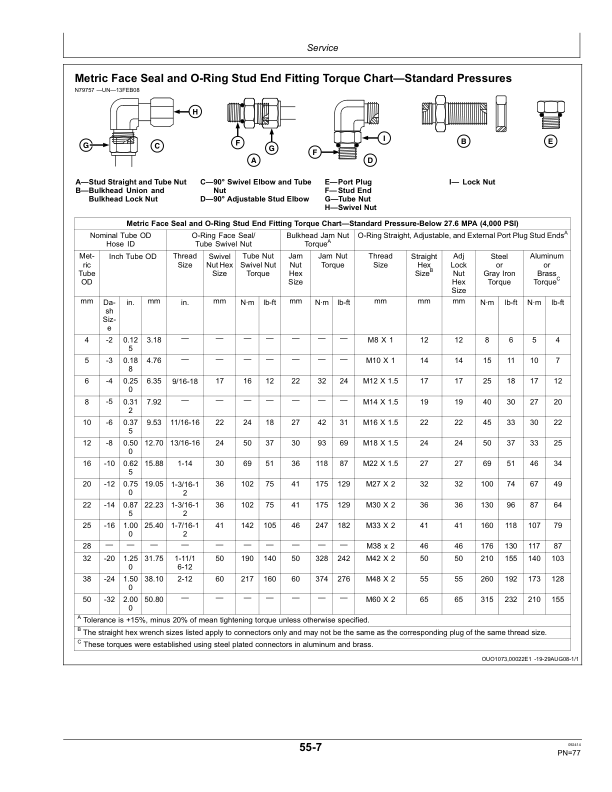 John Deere 2510L Side-Fold Liquid Applicator North America (145850 ...