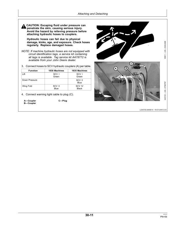 John Deere 1830 & 1835 Flex Air Hoe Drill North America (765101 ...