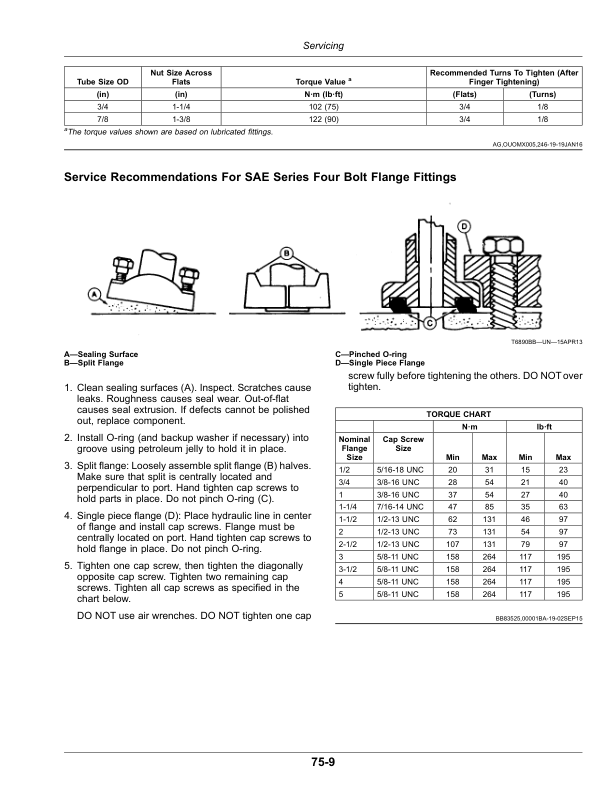 John Deere 1870 Air Hoe Drill 23.2 m (76 ft) Operator's Manual (OMA114853)