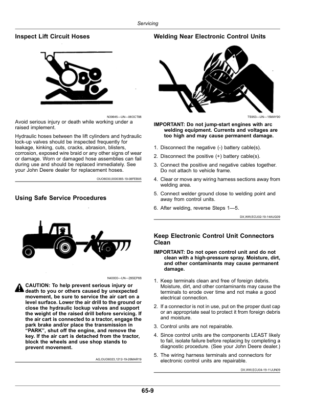 John Deere N530F, N540F, N543F No-Till Air Drills Operator's Manual ...