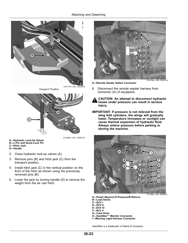 John Deere N560F No-Till Air Drill (790101-795100) (North American ...