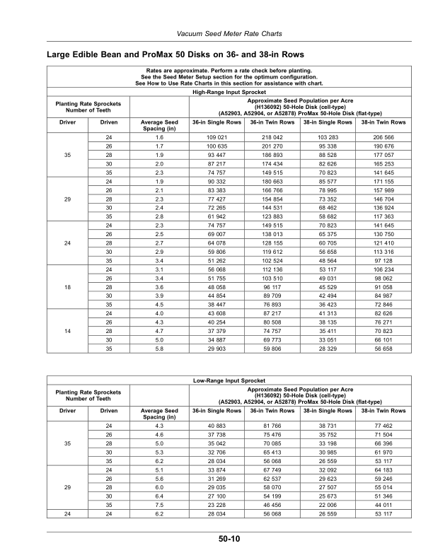 John Deere 1705 6X2 Twin-Row Planter with MaxEmerge 5 (795101-) (North ...