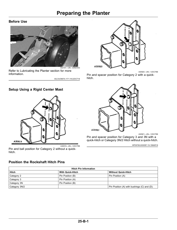 John Deere 1705, 1735 Integral Planters with MaxEmerge 5 (801101 ...