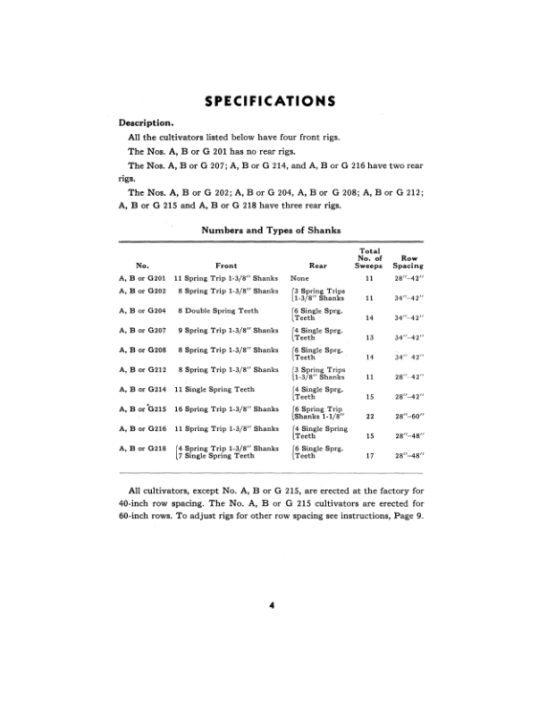 John Deere A200, B200, G200 Series Tractor Cultivators Operator's Manual (OMA171047)
