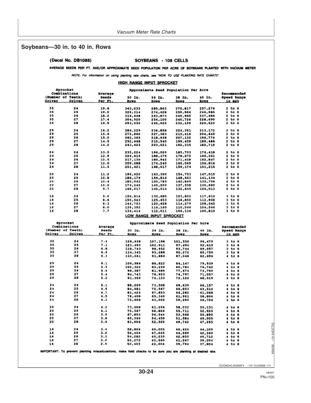 John Deere Rate Charts & Settings Standard Units (725101-735100 ...