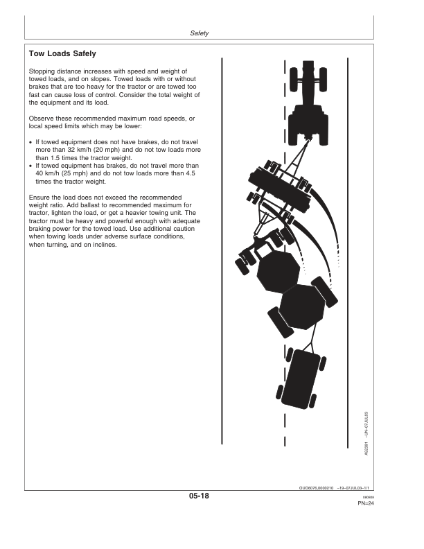 John Deere 1890 & 1895-SFP No-Till Air Drills North America & Australia ...