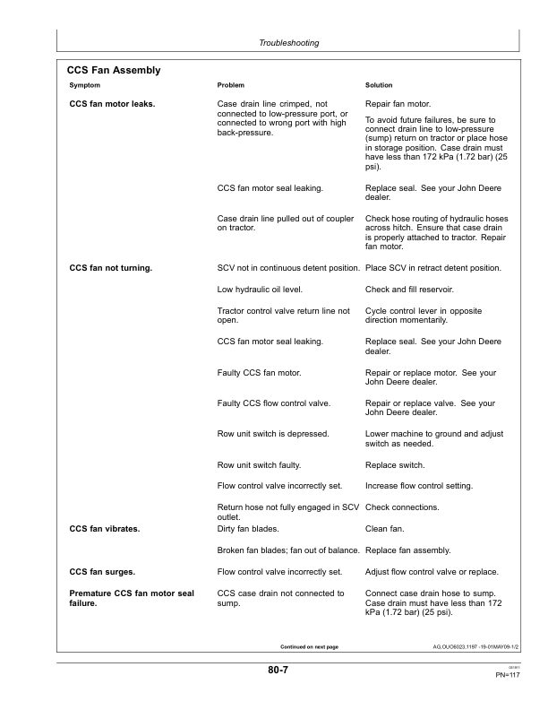John Deere Deere/Bauer Fixed Row Spacing Planters, Brazil Row Units ...