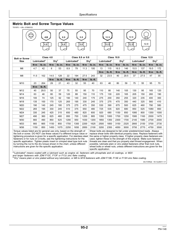 John Deere Deere/Bauer Fixed Row Spacing Planters, Brazil Row Units ...