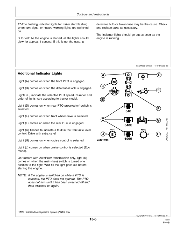 John Deere 6010, 6110, 6210, 6310 & 6410 Tractors Operator's Manual ...