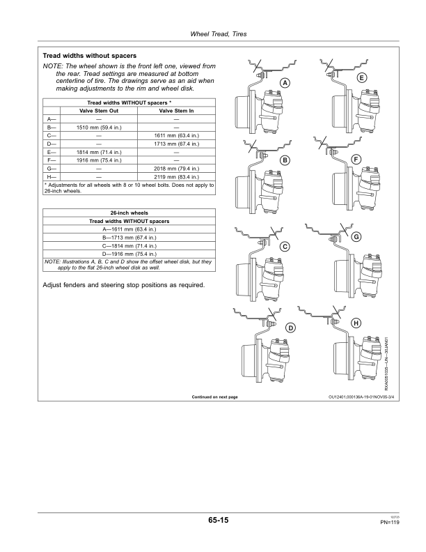 John Deere 7330 Tractor (North American Export Edition) Operator's ...