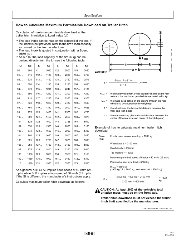 John Deere 6110M, 6120M, 6125M, 6130M, 6135M, 6140M, 6145M Tractors (4 ...