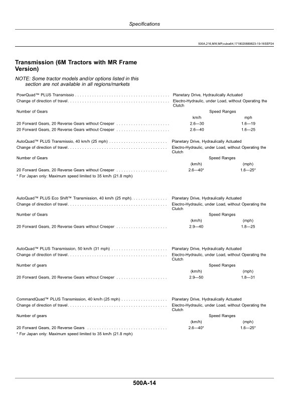 John Deere Tractors 6M 145—6M 185 (MW), 6MH 155 (MW), 6M 175—6M 240 (MR ...