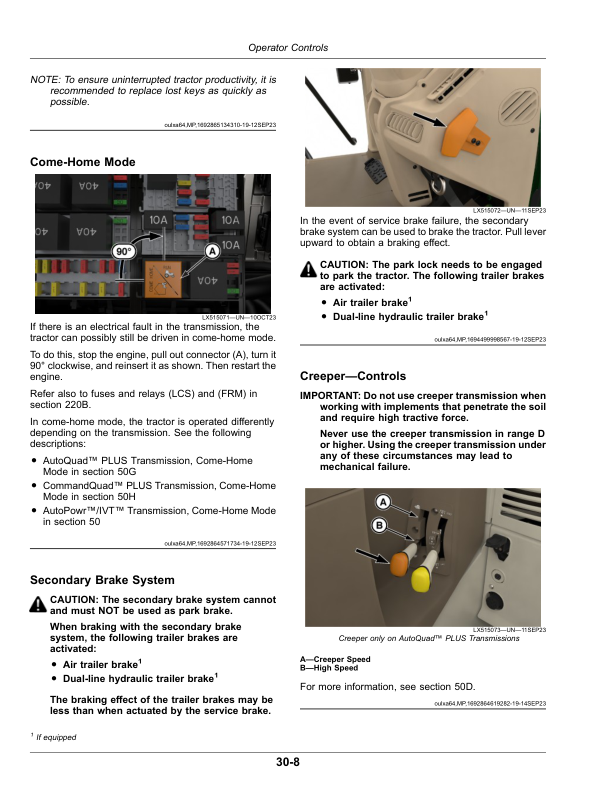 John Deere Tractors 6M 140 (MM), 6M 145-6M 185 (MW), 6MH 155 (MW), 6M ...