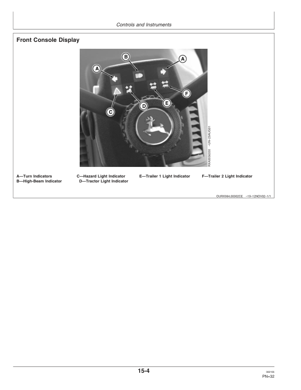 John Deere 9320T, 9420T, 9520T, 9620T Tractors Operator's Manual ...