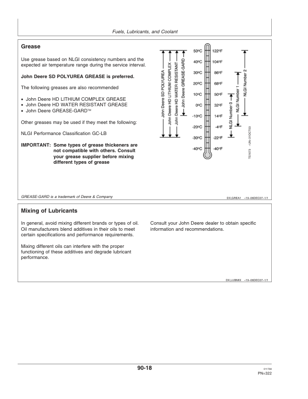 John Deere 8130, 8230, 8330, 8430, 8530 Row Crop Tractors Operator's ...