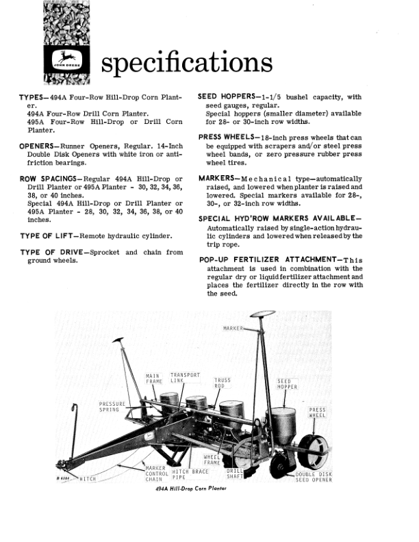 John Deere 494A, 495A Unit Planter Operator's Manual (OMB25384)
