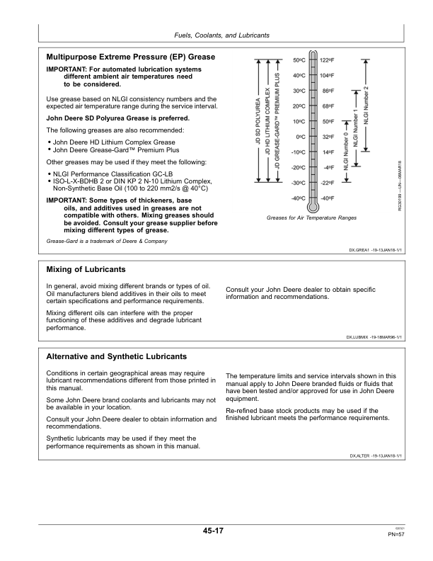 John Deere 2254 Loader (Export) (121500-) Operator's Manual (OMCXT18830)