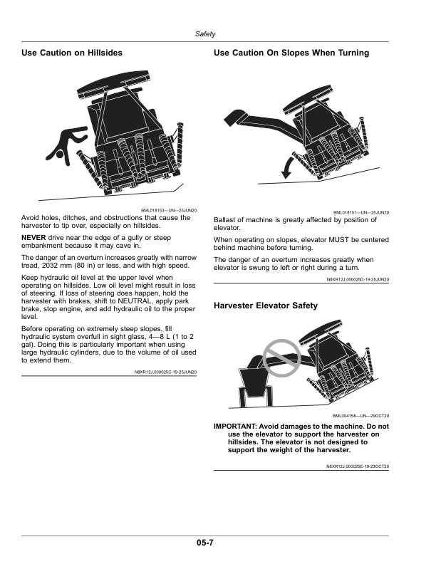 John Deere CH950, CH960 Sugar Cane Harvesters (240001 —) Operator's ...
