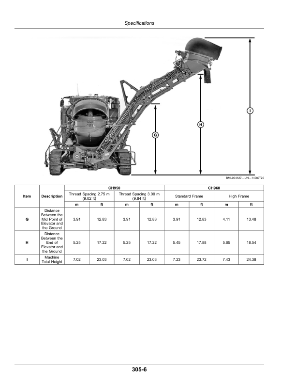 John Deere CH950, CH960 Sugar Cane Harvesters (240001 —) Operator's ...