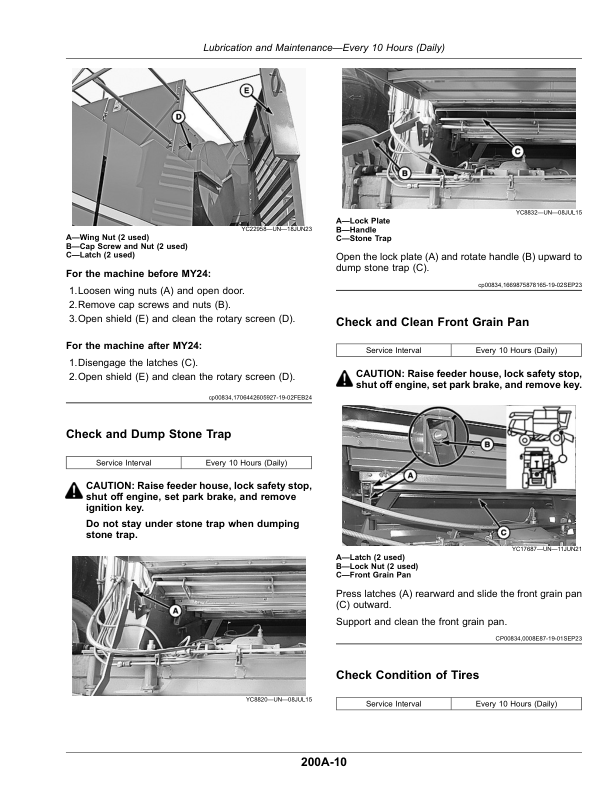 John Deere C1 200 Combine (for export) Operator's Manual (OMDX23841)