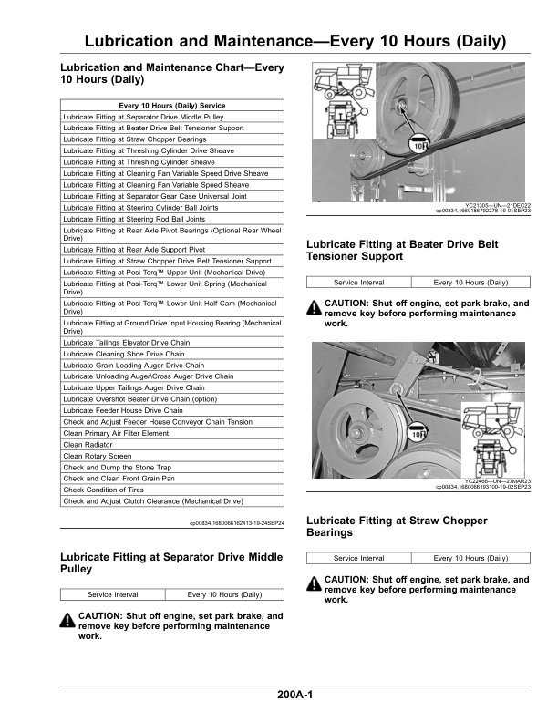 John Deere C1 200 NR4 Grain Combine Operator's Manual (OMDX23868)