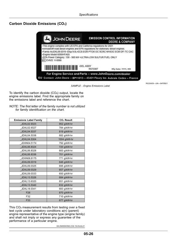 John Deere 9500, 9600, 9700 Self-Propelled Forage Harvesters (623000-) (European Edition ...