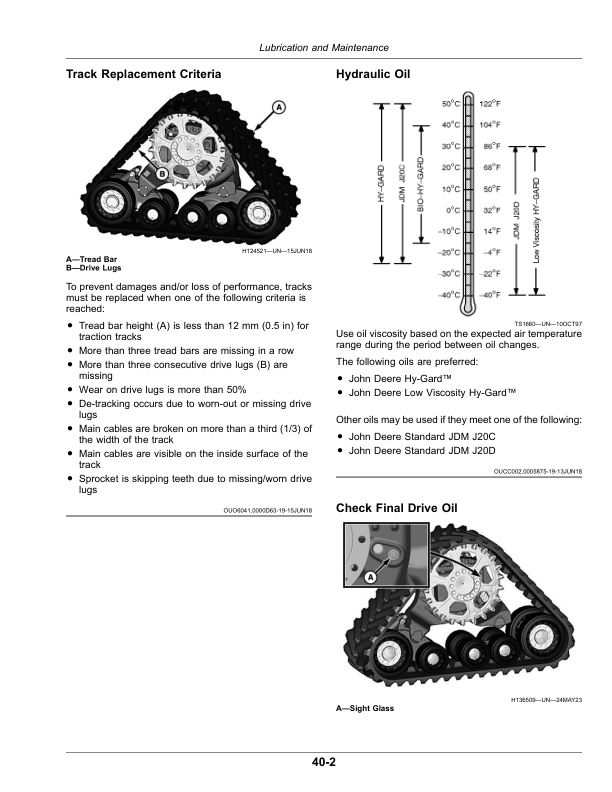 John Deere Tracks Operator's Manual (OMDXE14039)