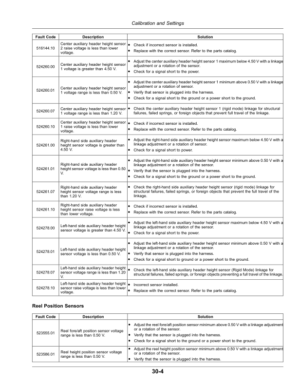 John Deere RDF 30, RDF 35, RDF 40, RDF 45 Flexible Drapers (835001 ...